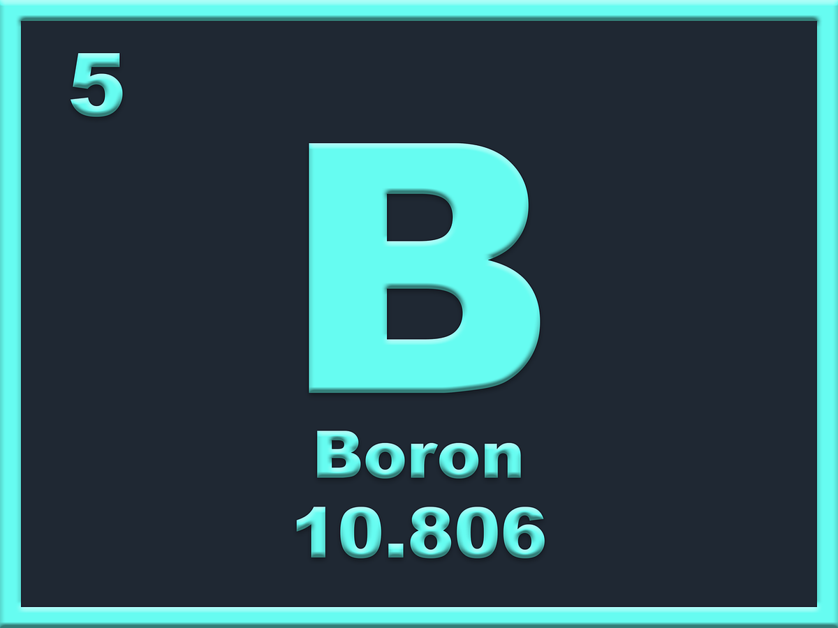 Boron is ANYTHING but Boring | RIH/HAIOTB Stores